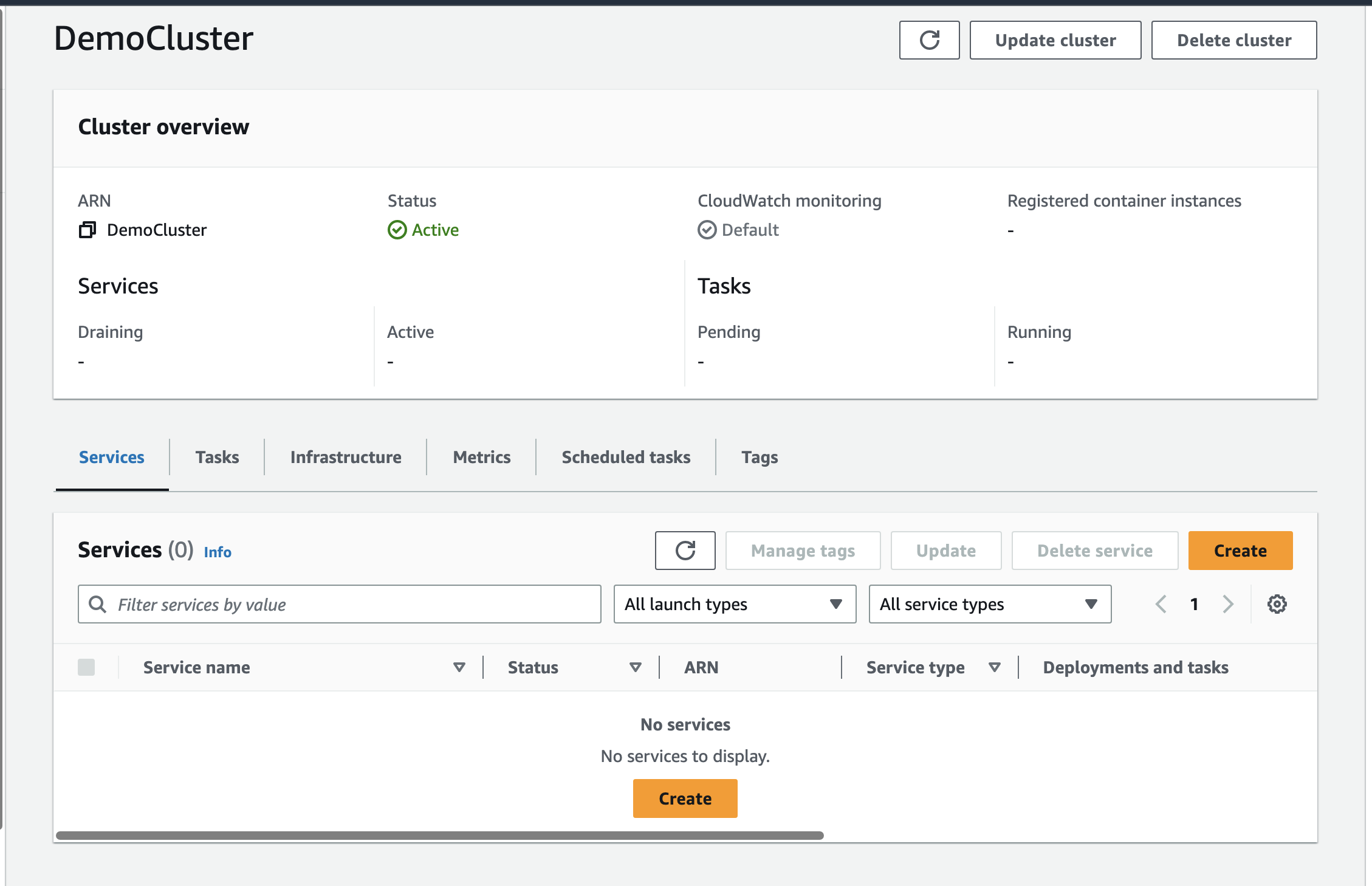 Deploy Our Fastapi Server To Aws Ecs Fargate Noisrucer